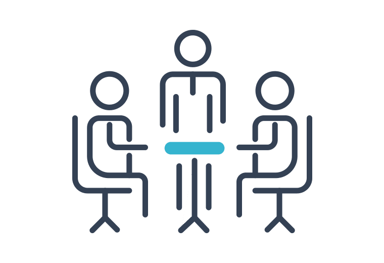 Customized Training - SafeGuards Training